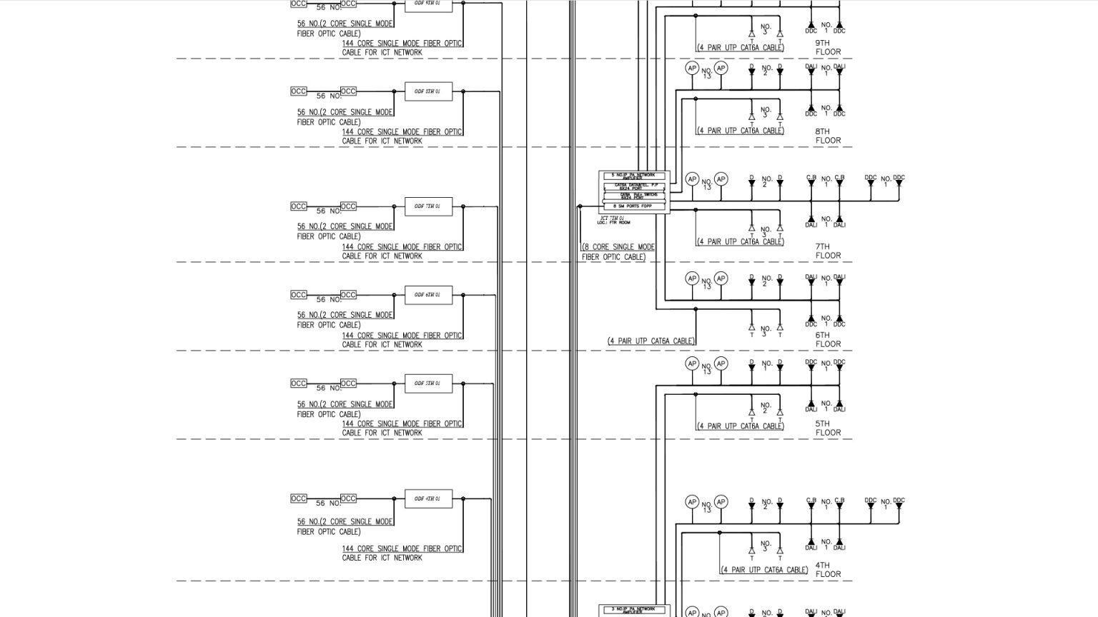 Electrical – Allied Consultants