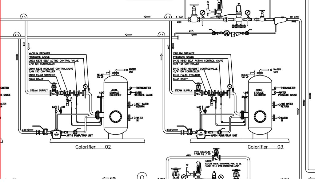 Special Systems – Allied Consultants